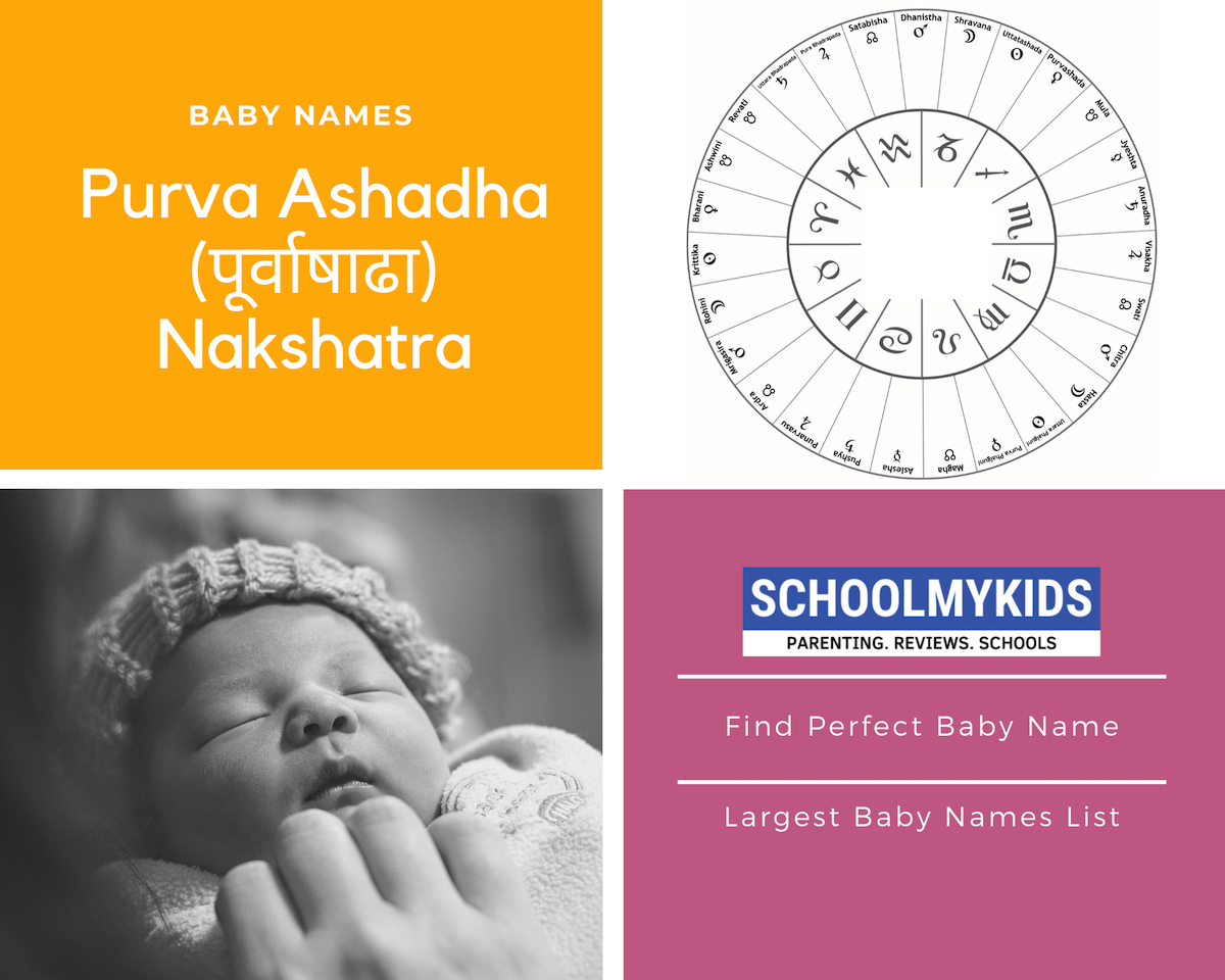 Purva Ashadha Nakshatra Baby Girl Names - Purva Ashadha Nakshatra Names ...