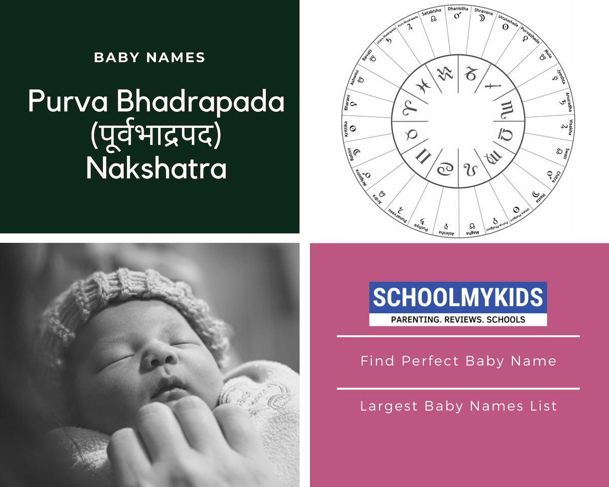 Purva Bhadrapada Nakshatra Baby Girl Names - Purva Bhadrapada Nakshatra ...
